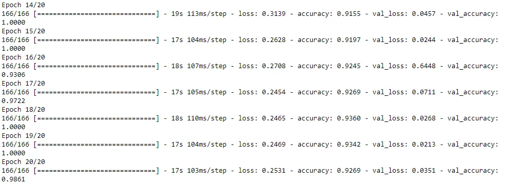 A Complete Guide To Build Defect Detection Model Updated